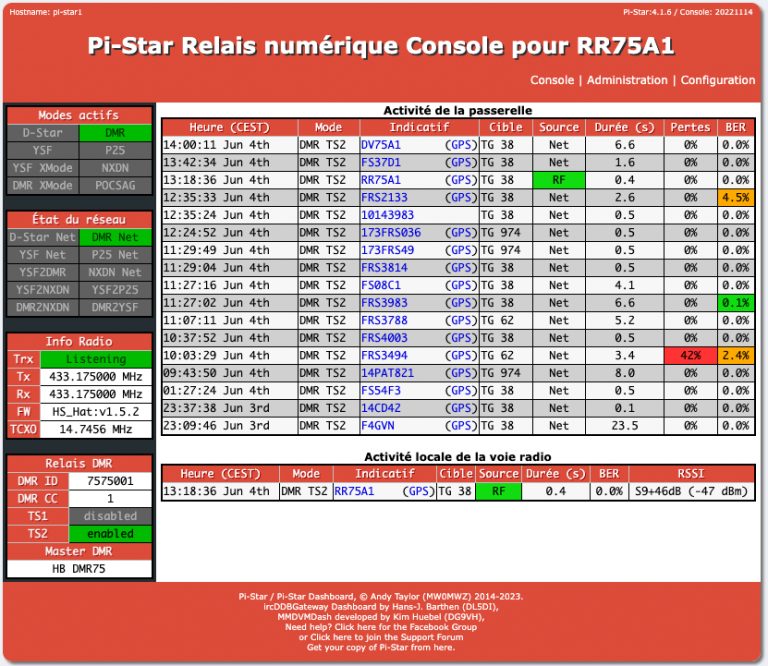 CONFIGURER SON HOTSPOT PI-STAR SUR DMR75 – DMR75